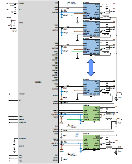 ISL68229 - Digital Triple Output, 12-Phase PWM Controller | Renesas